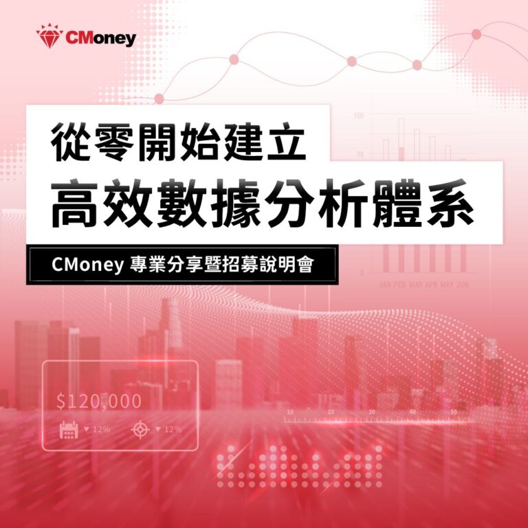 CMoney 部落格